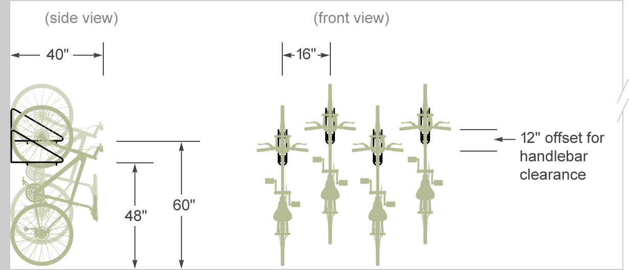 Bike Parking Layout And Design Dimensions CycleSafe Bike Parking Layout And Design Dimensions CycleSafe