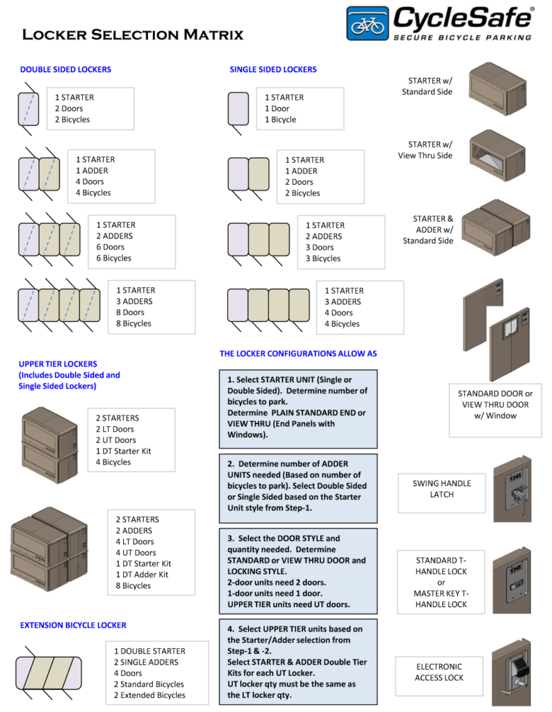 ProPark Standard Model Bike Locker | CycleSafe