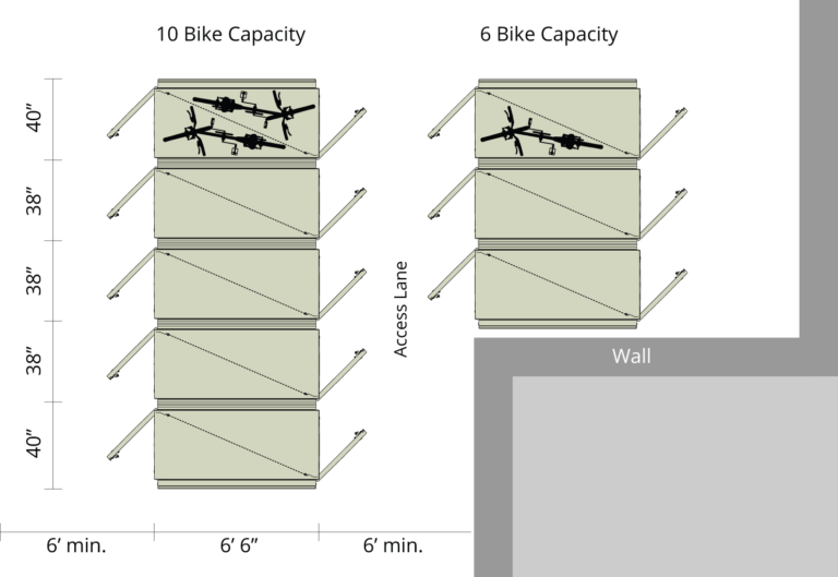 Bike Parking Layout and Design Dimensions | CycleSafe