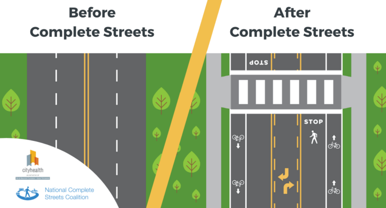 Complete Streets Initiatives in Application: Traverse City | CycleSafe